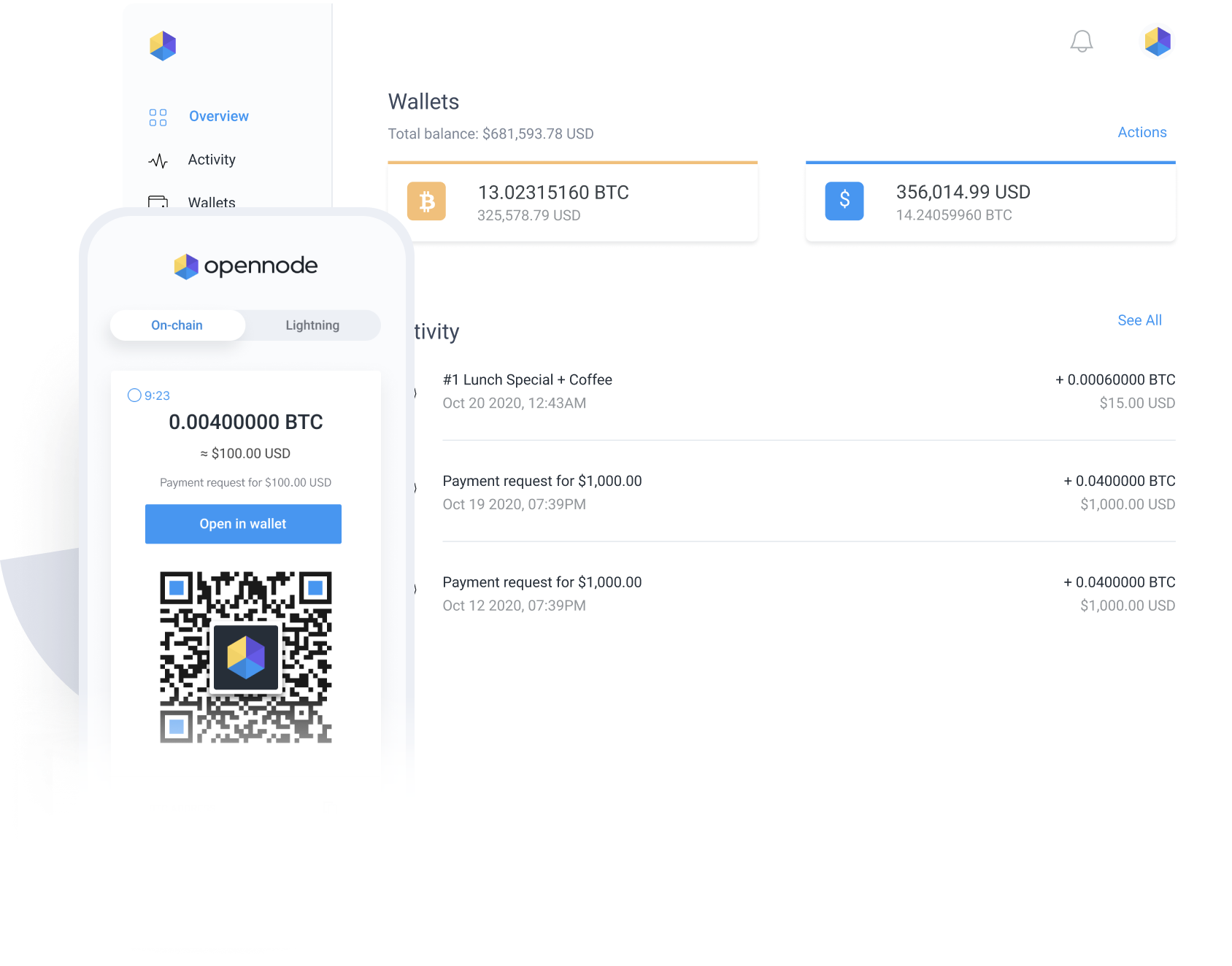 Hosted Checkout | OpenNode
